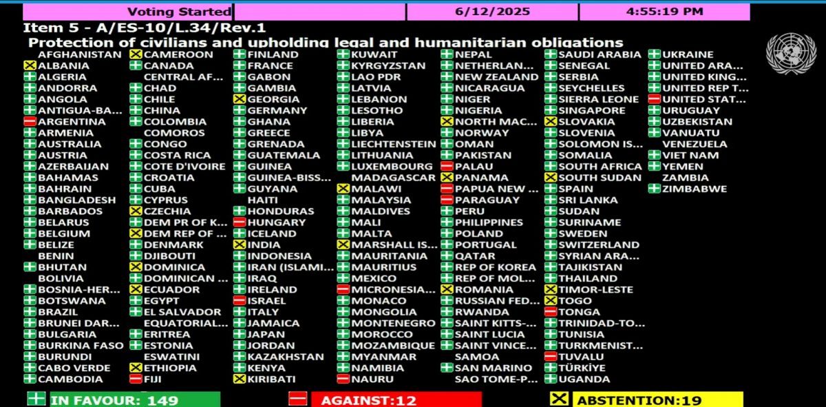 UN General Assembly Overwhelmingly Votes in Favor of Immediate Gaza ...